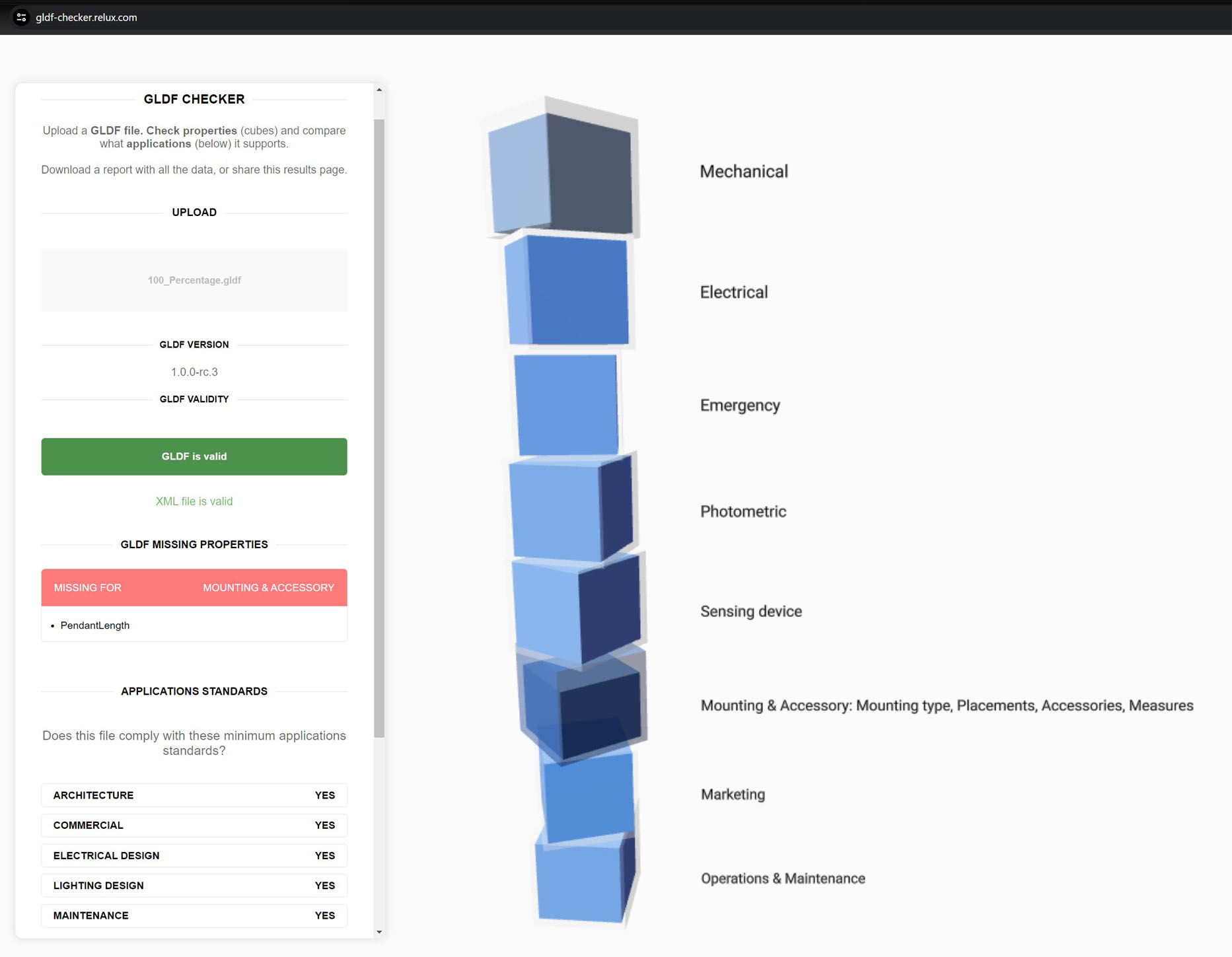 GLDF-Checker – free tool to check your GLDF files